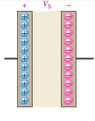 Conheça os Capacitores - Manual da Automação